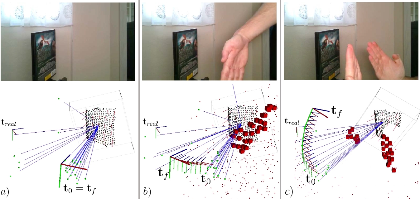 Paper Dynamic Occlusion Handling For Real Time Object Perception Commandia