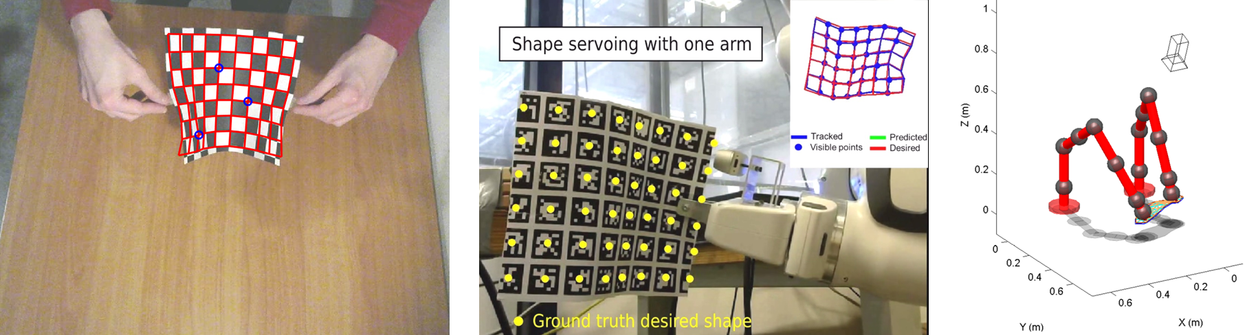 Paper Monocular Visual Shape Tracking And Servoing For Isometrically