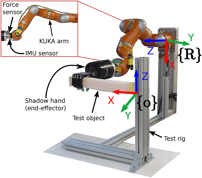 Paper Blind Manipulation Of Deformable Objects Based On Force Sensing